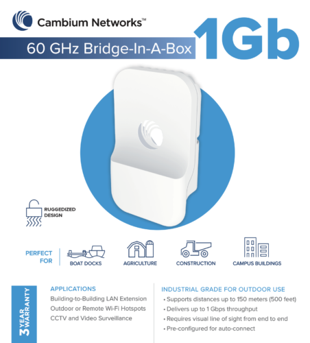 ePMP Bridge-in-a-Box 1 GB