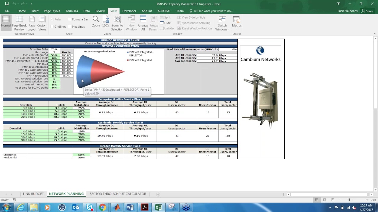 PMP 450 450i 450m Capacity Planner - Cambium Networks