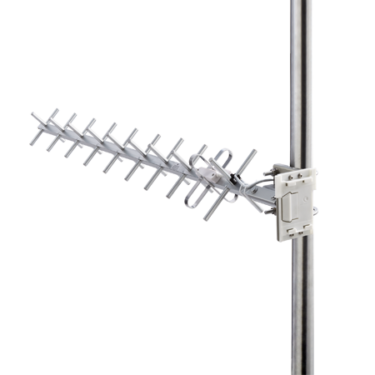 900 MHz Directional Antenna Specifications