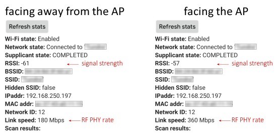 When it comes to Wi-Fi coverage, green is not always a good color