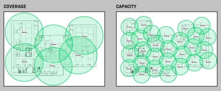 Best Practices for Planning Wi-Fi Connectivity