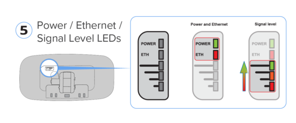 60 GHz Bridge in a Box Install - Cambium Networks
