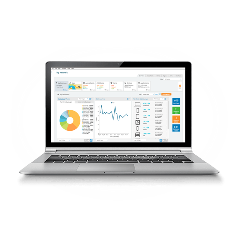 Network Software and Monitoring Tools | Cambium Networks