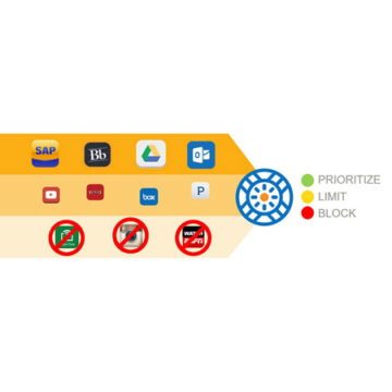 Network Software and Monitoring Tools | Cambium Networks