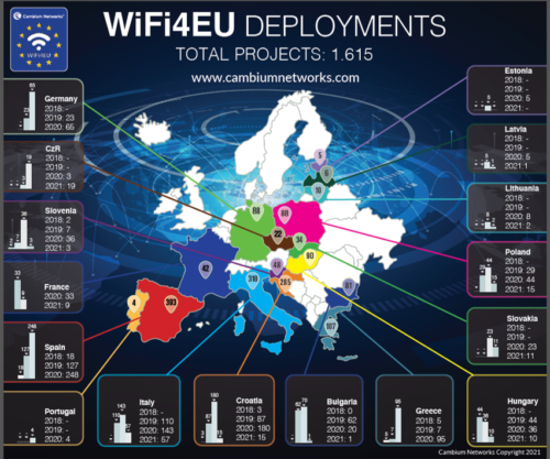 Delivering the Wi-Fi Connectivity that People Need