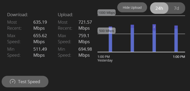 Alaska Communications Delivers Gigabit Speed Service with Fixed ...