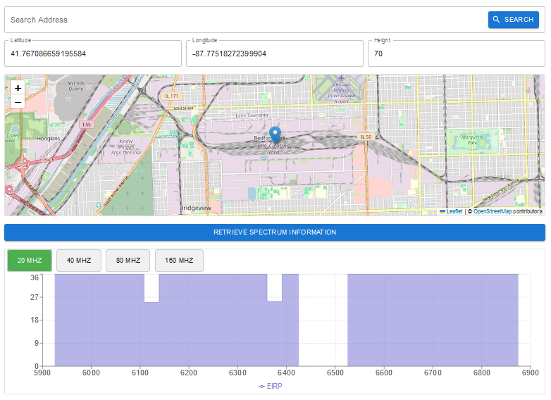 6 GHz Fixed Wireless Access and Wi-Fi