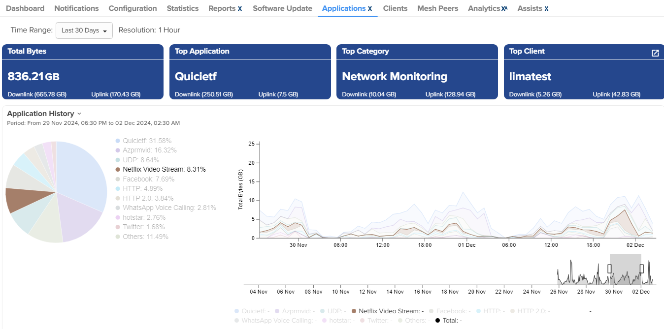 Application Control | Cambium Networks