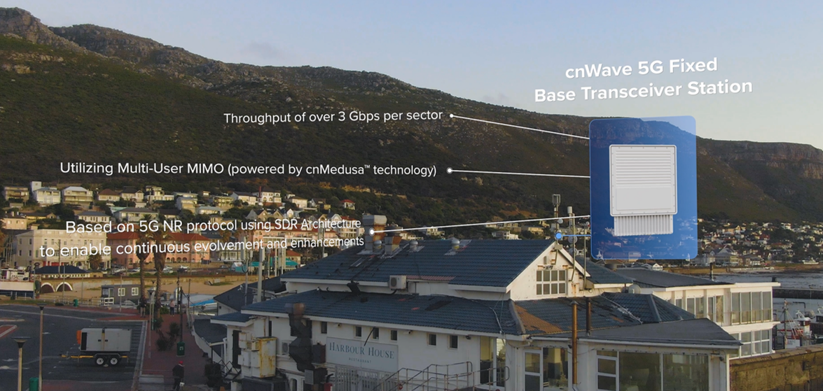 Wibernet Expands Multi-Gigabit Coverage with 5G Fixed Wireless ...