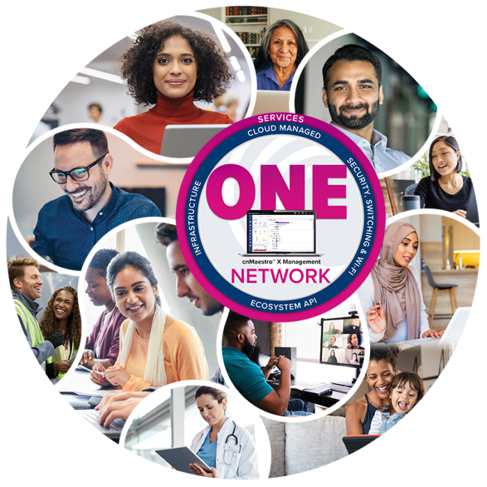 Cambium Networks | Wireless Solutions that Just Work