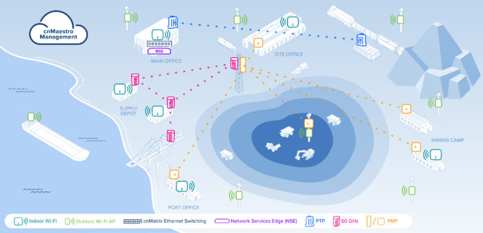 Connectivity for Mining Operations - Cambium Networks