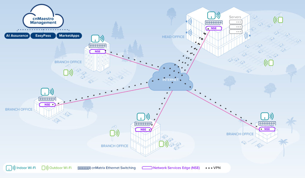 Small Business Networking Solutions from Cambium Networks