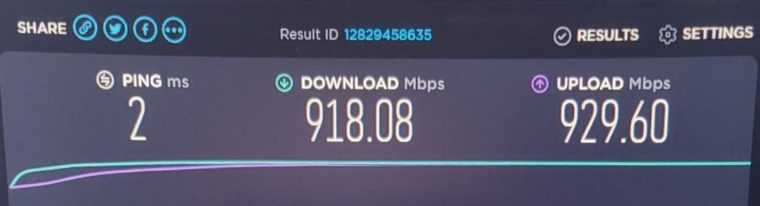 Desert iNET Delivers Multi-Gigabit Access to Residential Customers with ...