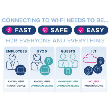 cnMaestro Cloud Management User Guide - Cambium Networks