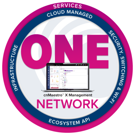 ONE Network Simplifies Complex Network Management
