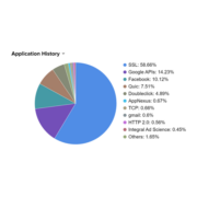 cnMaestro Cloud Management User Guide - Cambium Networks